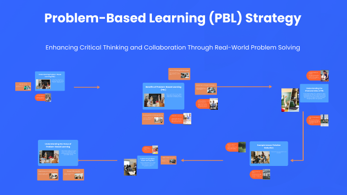 Problem-Based Learning (PBL) Strategy by Ciara King on Prezi
