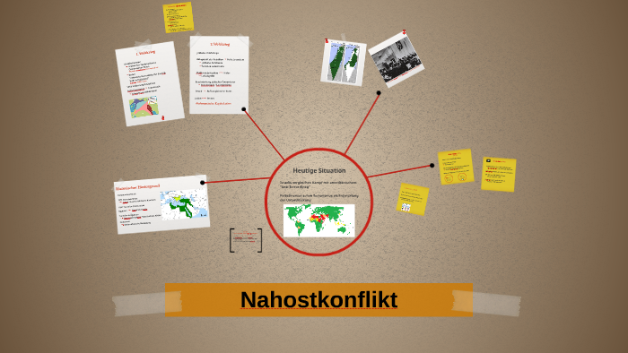 Nahostkonflikt by Maria Popal on Prezi