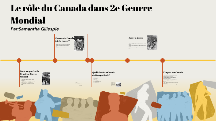 Le rôle du Canada dans la 2 Guerre Mondiale by Samantha Gillespie on Prezi
