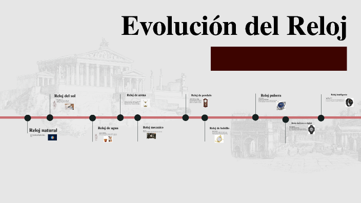 Evolución del Reloj by Marcela ercilia Farias on Prezi