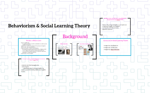 Behaviorism & Social Learning Theory by Lily Brown on Prezi