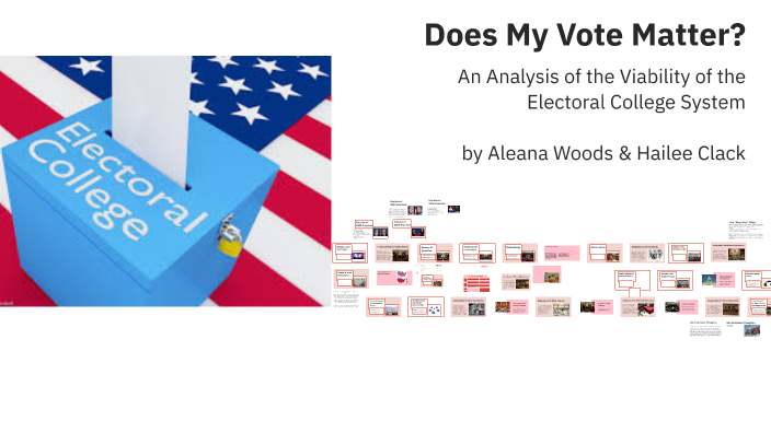 Does my vote matter? An analysis of the viability of the Electoral College system? by Hailey ...