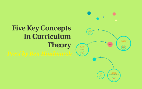 Five Key Concepts In Curriculum Theory by Ben Hindmarsh on Prezi