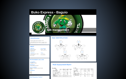 Buko Express - Baguio by victorio palangdan on Prezi