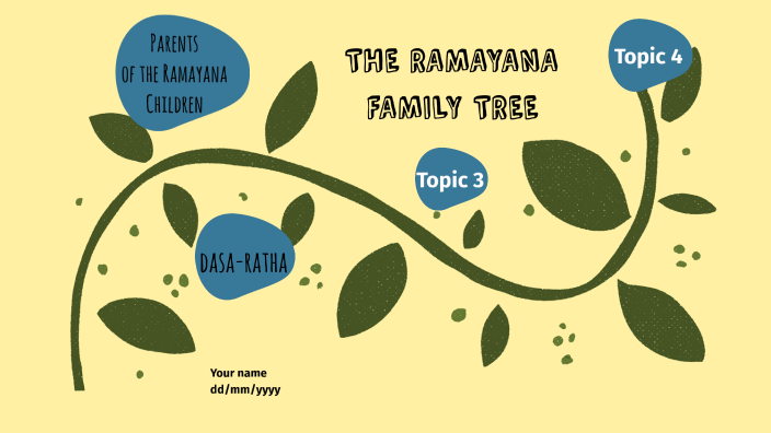 Family Tree of the RAMAYANA by Arlene Blancia on Prezi