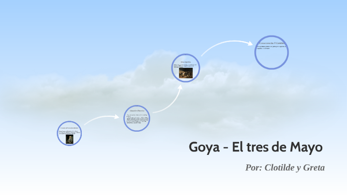 Goya - El tres de Mayo by Clotilde Conca Bonizzoni on Prezi