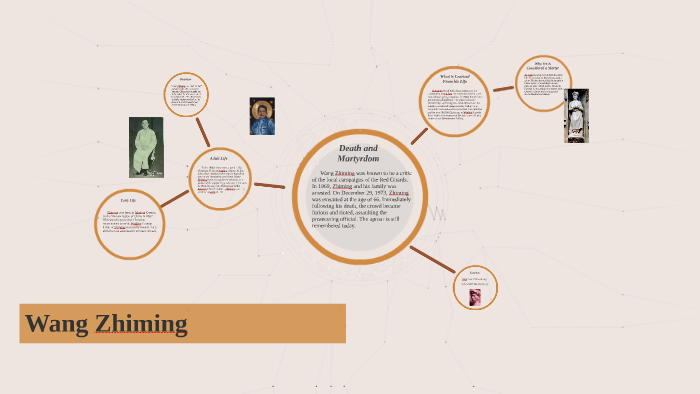 Wang Zhiming by Owen Wittich on Prezi