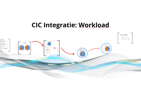 CIC Integratie: Workload by Nicolas Guisset on Prezi