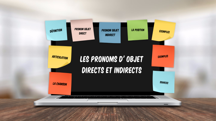 Les pronoms objet direct et indirect by Kimi Götze on Prezi