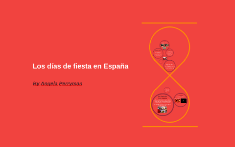 Los dias de fiesta en Espana by Angela Perryman on Prezi