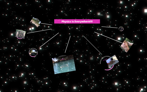 Physics is Everywhere by Ashley Poole