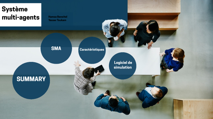Système multi-agents(SMA) by Hamza Bensitel on Prezi