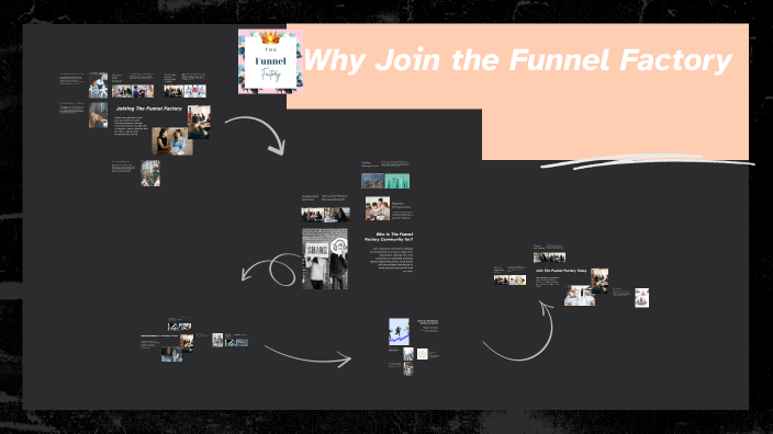 The Funnel Factory: Your Path to Success by Jamaul Ford on Prezi