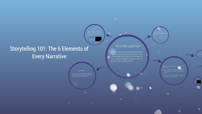 Storytelling 101: The 6 Elements of Every Narrative by brandon flowers ...