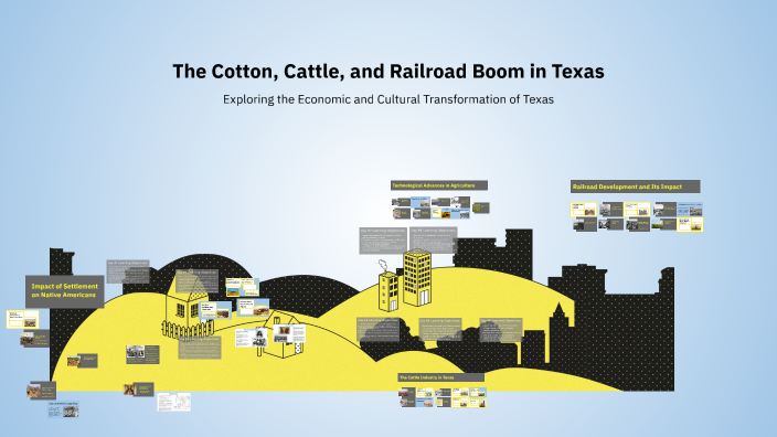 The Cotton, Cattle, and Railroad Boom in Texas by Jake Popham on Prezi
