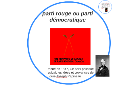 parti rouge by alexandre dubois on Prezi