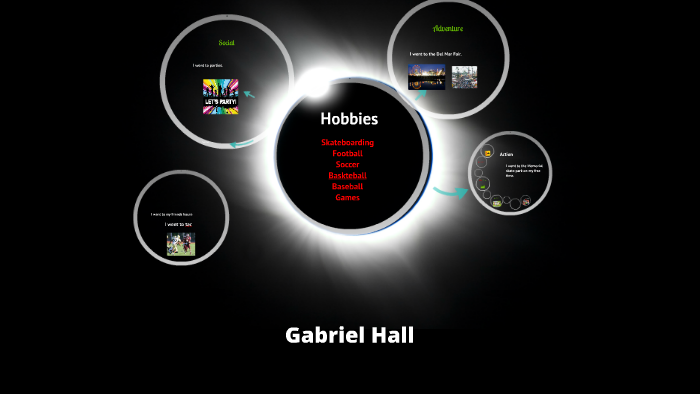Gabriel Hall by Gabriel Hall on Prezi