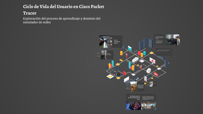 Ciclo de Vida del Usuario en Cisco Packet Tracer by Erick Arcos on Prezi