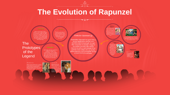 The Evolution of Rapunzel by on Prezi