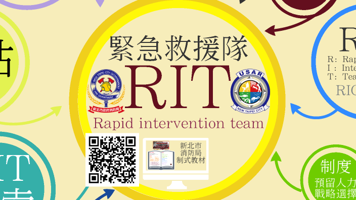 Rapid Intervention Team by James Lin on Prezi