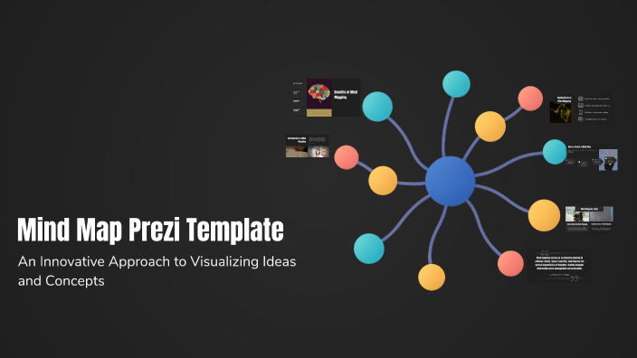 Mind Map Prezi Template by Boris Van Giersbergen on Prezi