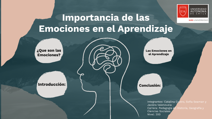 Emociones En El Aprendizaje By Cata Castro On Prezi