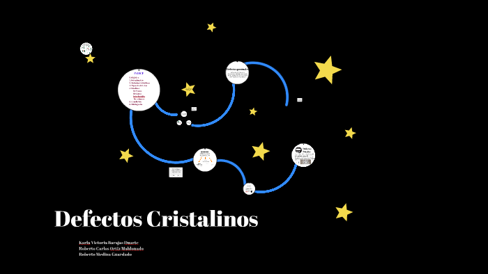 Defectos Cristalinos by Victoria Barajas on Prezi
