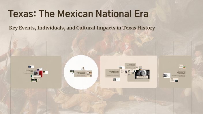 Texas: The Mexican National Era by Jeffrey Guevara on Prezi