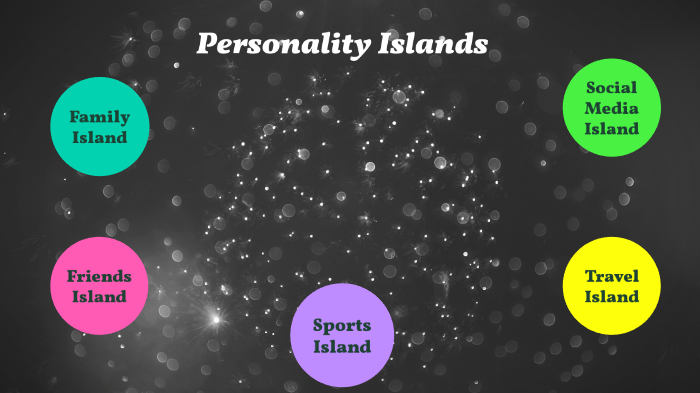 personality islands by 22Kathryn DeVinney on Prezi