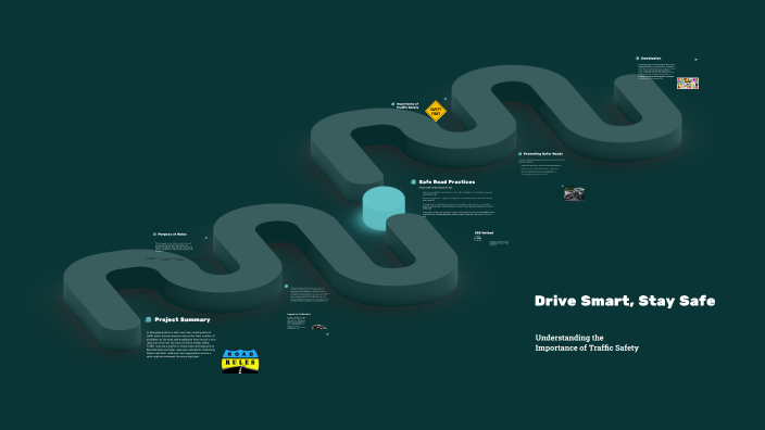 Drive Smart, Stay Safe by daman flora on Prezi