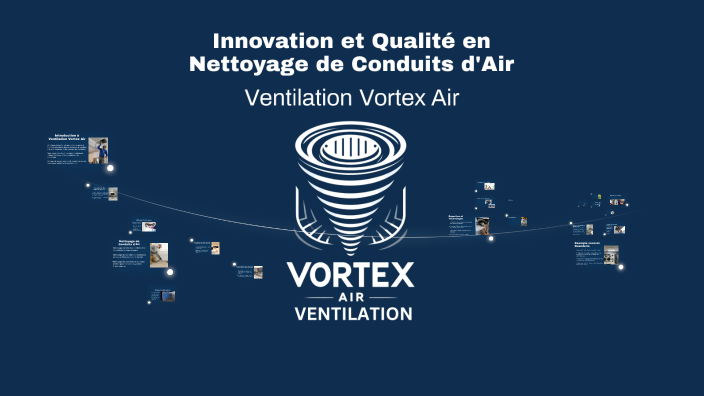 Ventilation Vortex Air - Présentation Réseau BNI by Ventilation Vortex ...