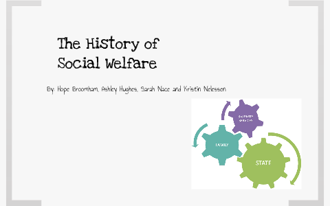 The History of Social Welfare Policy by Hope Broomham