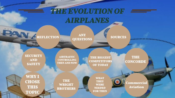 The evolution of airplanes by daniel corcoran on Prezi