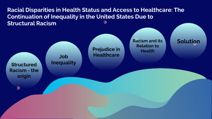 Racial Disparities in Health Status and Access to Healthcare: The ...