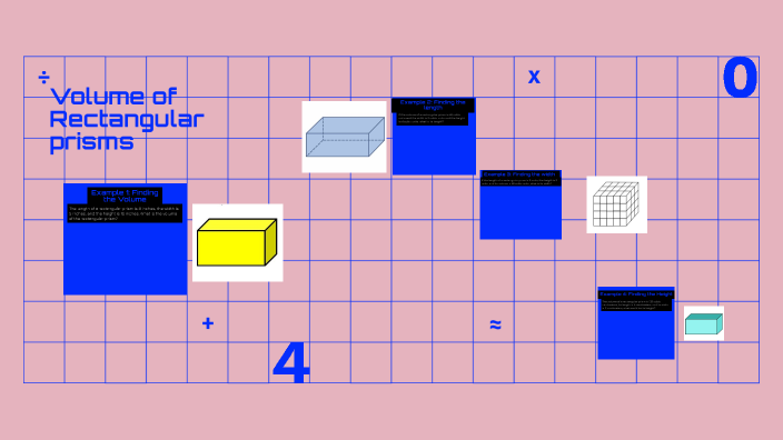 Volume of Rectangular Prisms Examples by Ruben Campos III on Prezi