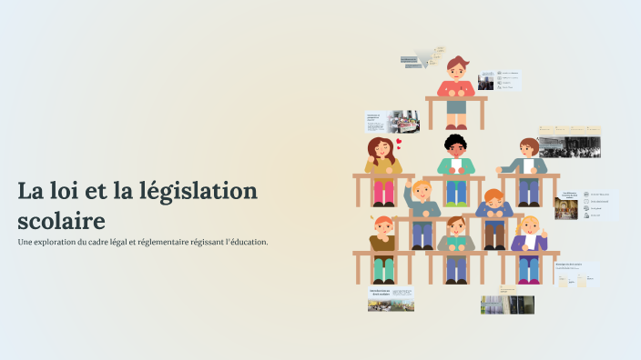 La loi et la législation scolaire by sara dniden on Prezi
