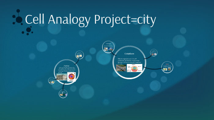 Cell Analogy Project by Angel Castro on Prezi