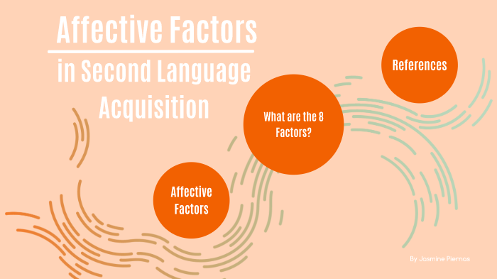 Affective Factors in Second Language Acquisition by Jasmine Piernas on ...