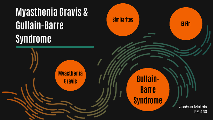 Myasthenia Gravis & Guillain-Barre Syndrome by Joshua Mathis on Prezi