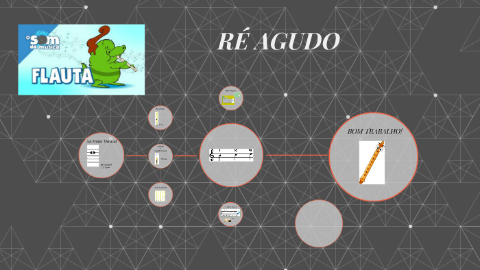 Ré Agudo by Manas pinheiro on Prezi