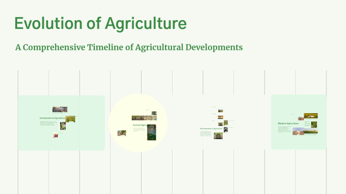 Evolution of Agriculture by olivia herr on Prezi