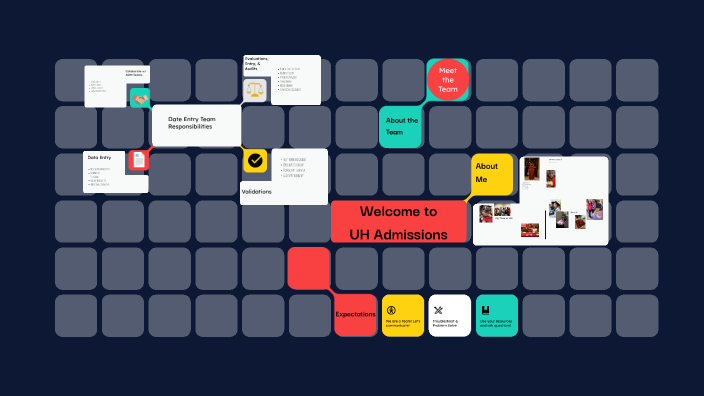 Data Entry Introduction by Christina Gibson on Prezi