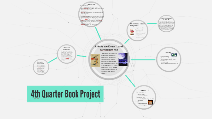 Dystopian Book Project by Aubrey Hardcastle on Prezi