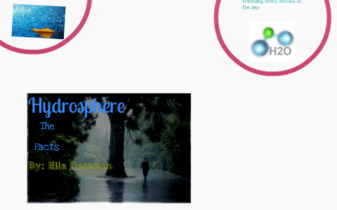 The Hydrosphere by Ella D on Prezi