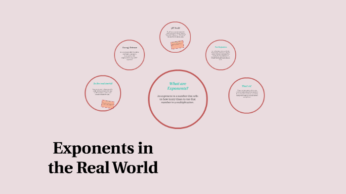 Exponents in the Real World by sara peter on Prezi