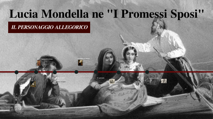 Lucia Mondella e i Promessi Sposi by Nicola Ferroni on Prezi