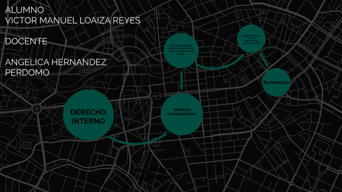 ACTIVIDAD INTEGRADORA by VICTOR LOAIZA on Prezi