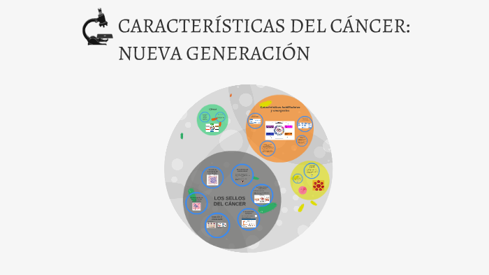 CARACTERÍSTICAS DEL CÁNCER: NUEVA GENERACIÓN by Valeriaa Vásquez on Prezi