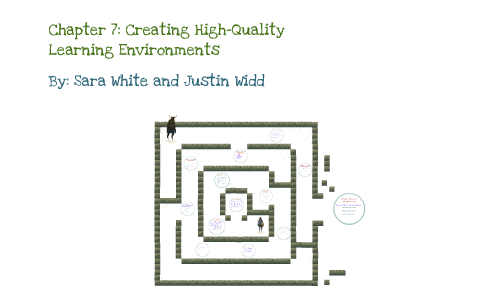 Chapter 7: Creating High-Quality Learning Environments by Sara White on ...