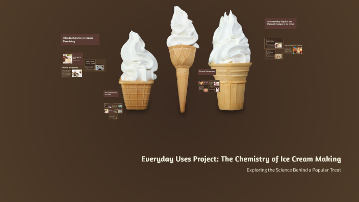 Everyday Uses Project: The Chemistry of Ice Cream Making by Zion Piper ...